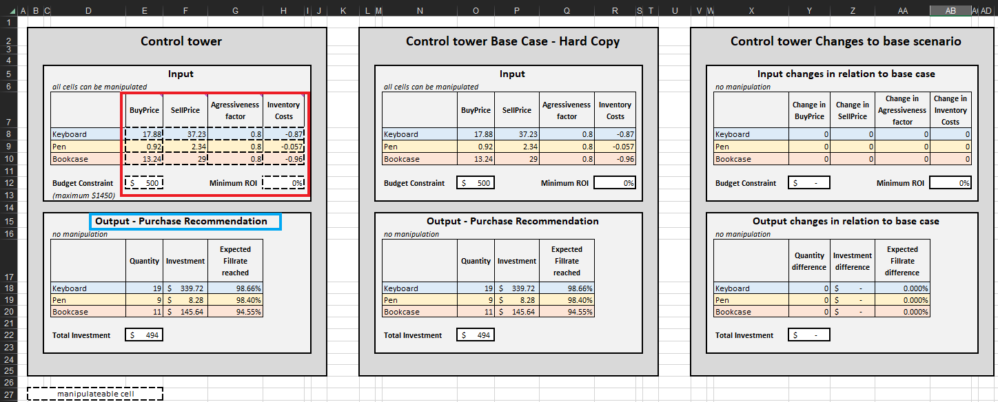 Gérez facilement votre stock alimentaire avec Excel